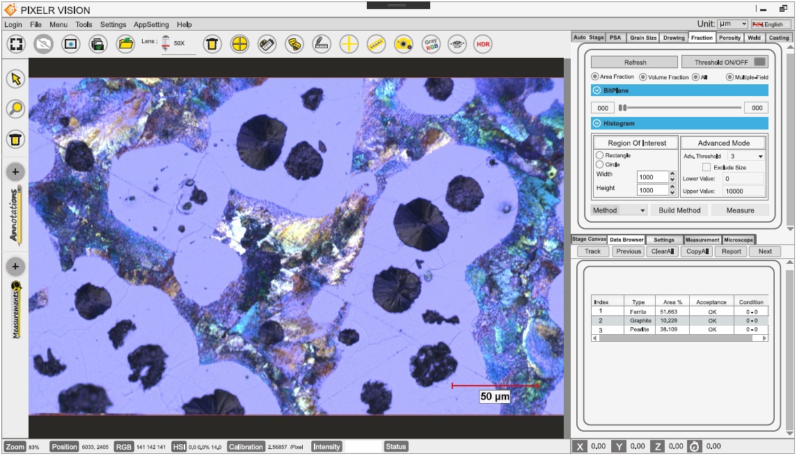 PIXELR VISION | IMAGE ANALYSIS – Pixelrai